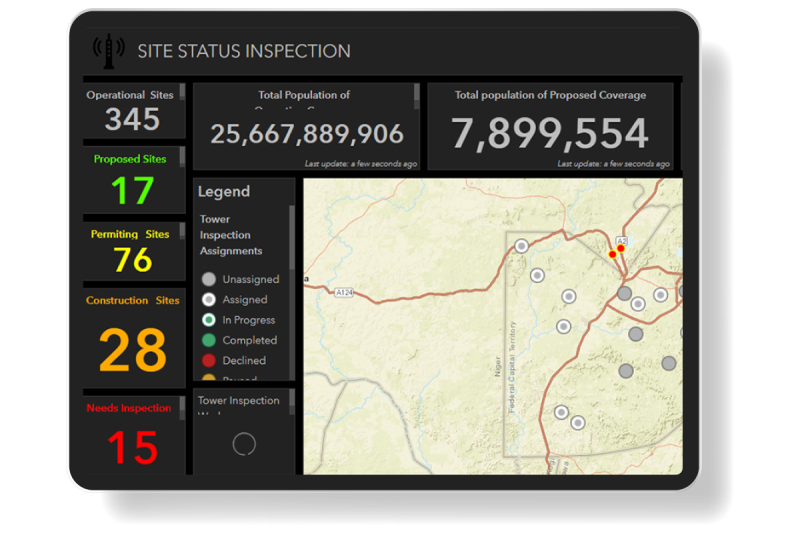 Site-Status-Inspection - Vertical Aspects